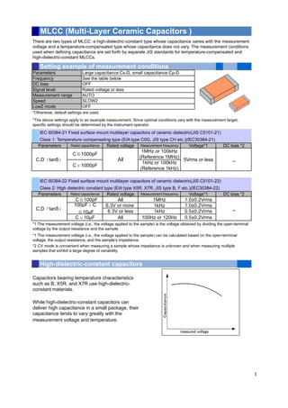 Hioki LCR Meter Application Guide | PDF