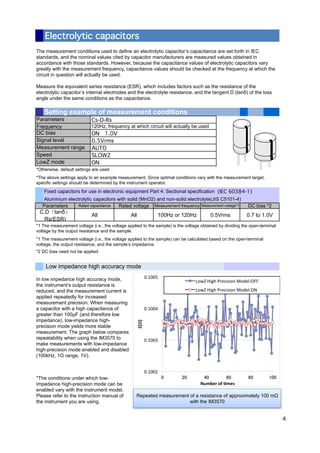 Hioki LCR Meter Application Guide | PDF