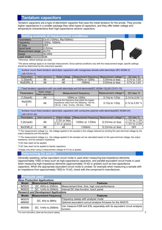 Hioki LCR Meter Application Guide | PDF