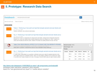 Open Science: Research Data Management | PPT