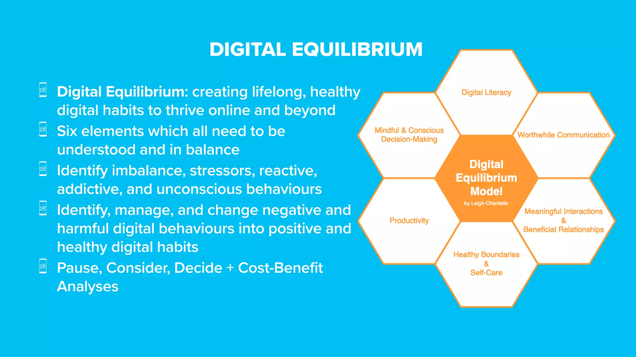 Introduction to Cyberpsychology, Digital Wellness, and Digital ...