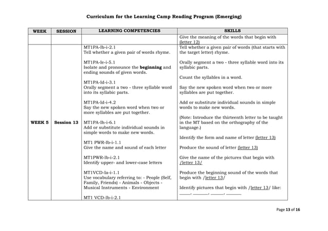 LCRP-EMERGING-CURRICULUM.docx