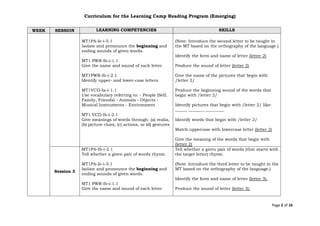 LCRP-EMERGING-CURRICULUM.docx