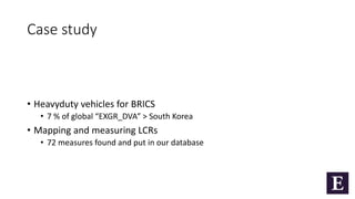 Economic Impact of LCRs in BRICS | PPT