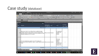 Economic Impact of LCRs in BRICS | PPT