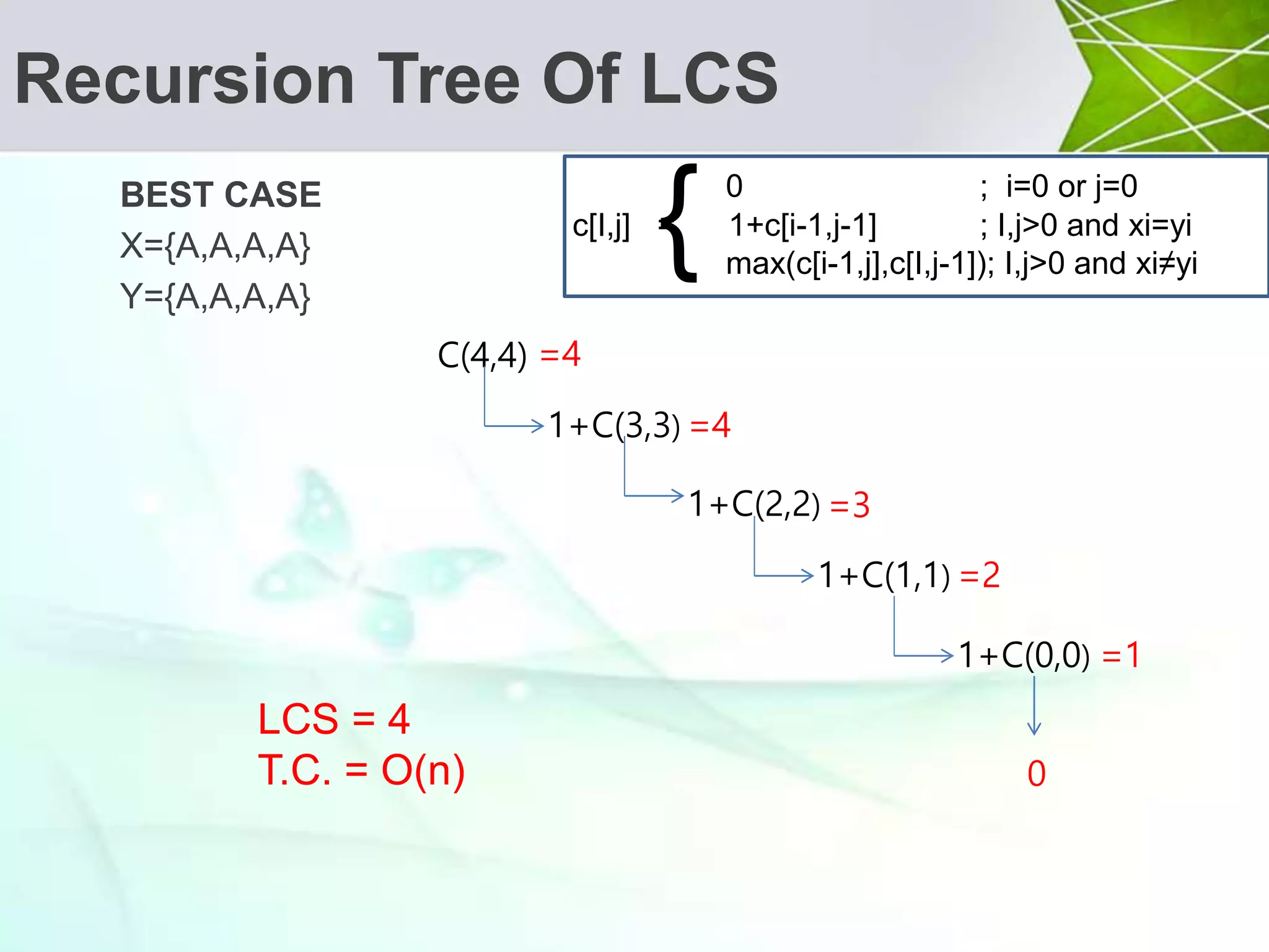 Longest Common Subsequence Pptx Programming Languages Computing