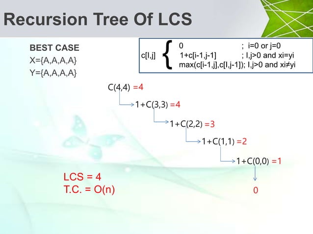 Longest Common Subsequence | PPTX | Programming Languages | Computing