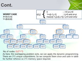 Longest Common Subsequence | PPTX