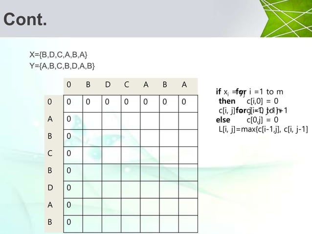 Longest Common Subsequence | PPTX | Programming Languages | Computing