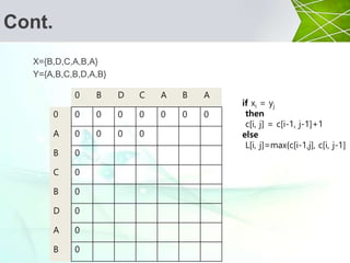 Longest Common Subsequence | PPTX