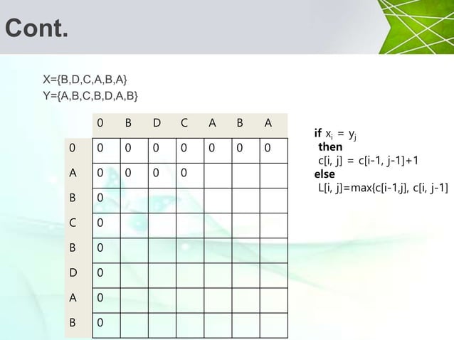 Longest Common Subsequence | PPTX | Programming Languages | Computing
