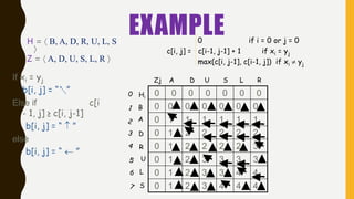 Longest Common Sub-sequence (LCS) | PPTX