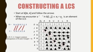 Longest Common Sub-sequence (LCS) | PPTX