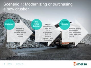 Lcs aggregates bauma academy | PPT