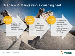 Lcs aggregates bauma academy | PPT