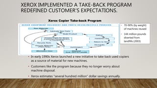 Itnesh -Low carbon supply chain management | PPTX | Green Solutions ...