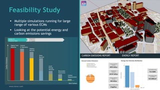 Utilising Energy Modelling for LCSF and PSDS Funding Applications ...