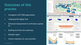 Utilising Energy Modelling for LCSF and PSDS Funding Applications ...