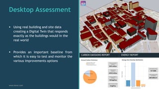 Utilising Energy Modelling for LCSF and PSDS Funding Applications ...