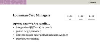 Lc sheets 28 sept | PPT