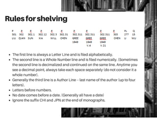 Lc shelving | PDF