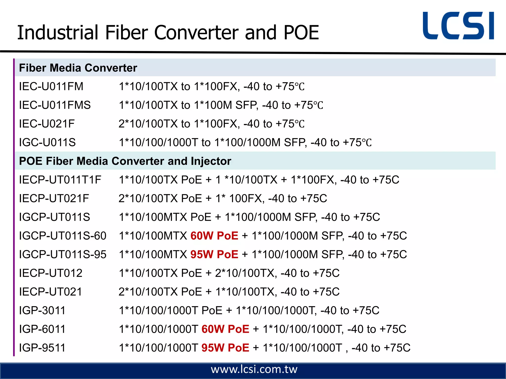 LCSI Overview | PPTX