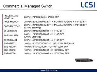 LCSI Overview | PPTX