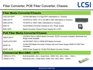 LCSI Overview | PPTX