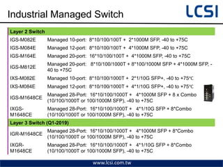 LCSI Overview | PPTX