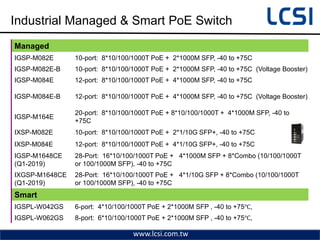 LCSI Overview | PPTX