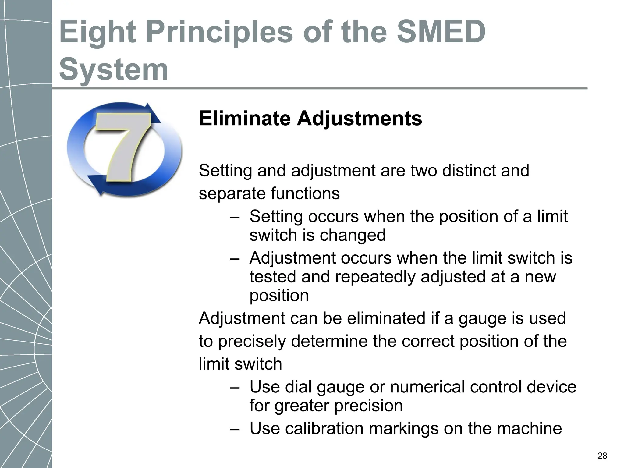 (LC)Single minute exchange of die presentation | PDF
