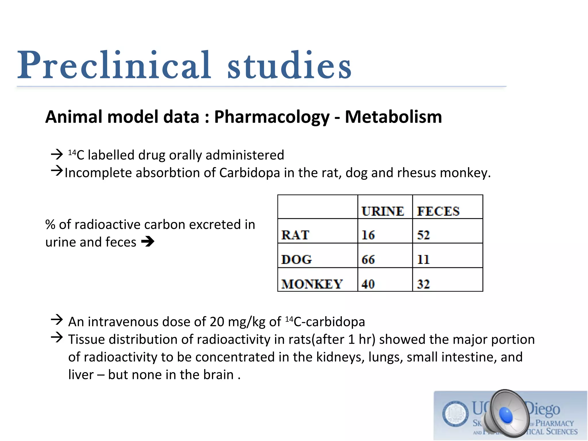Parkinson drug sinemet-LIFE CYCLE STRATEGIC PLAN | PPT