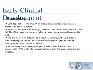 Parkinson drug sinemet-LIFE CYCLE STRATEGIC PLAN | PPT