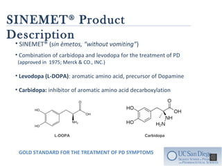 Parkinson drug sinemet-LIFE CYCLE STRATEGIC PLAN | PPT