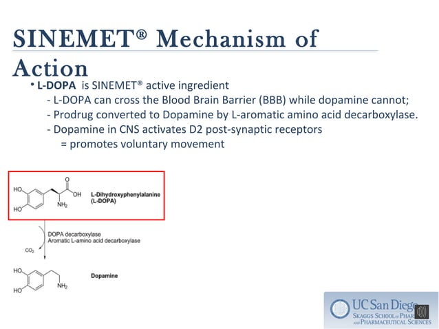 Parkinson drug sinemet-LIFE CYCLE STRATEGIC PLAN | PPT | Brain and ...
