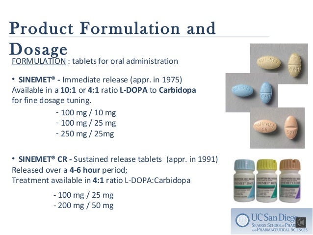 Parkinson drug sinemet-LIFE CYCLE STRATEGIC PLAN