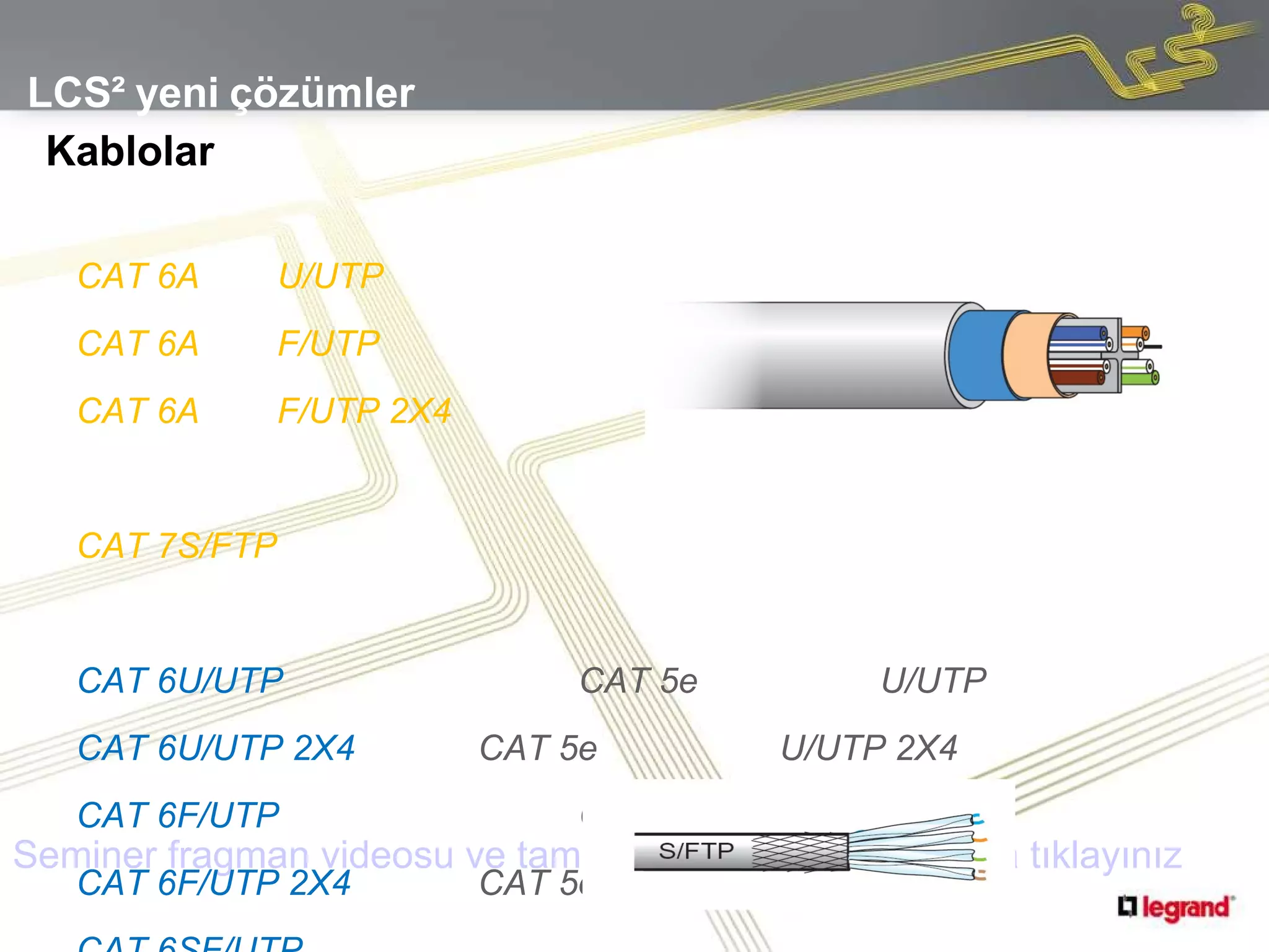 Legrand ile LCS-Legrand yapısal kablolama sistemi semineri | PPT