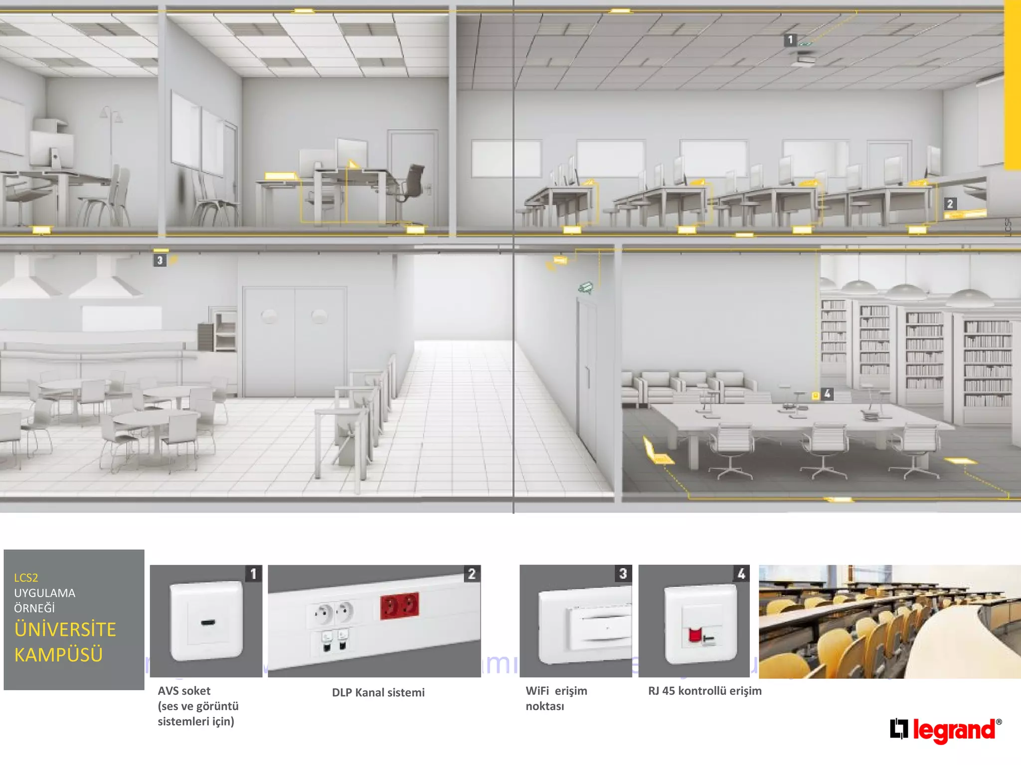 Legrand ile LCS-Legrand yapısal kablolama sistemi semineri | PPT