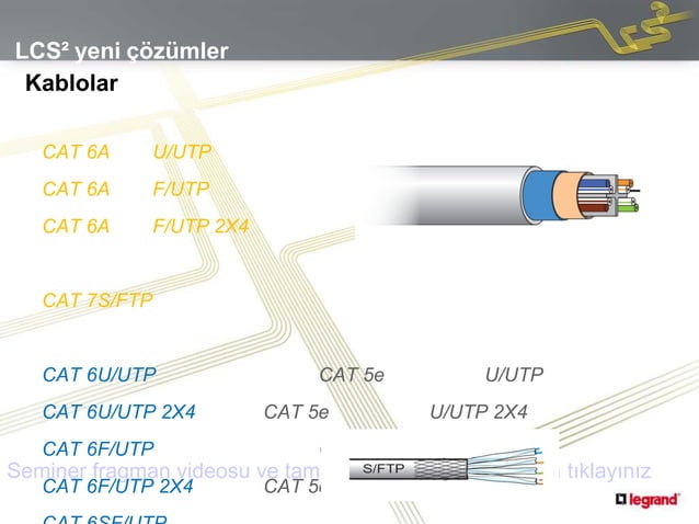 Legrand ile LCS-Legrand yapısal kablolama sistemi semineri | PPT