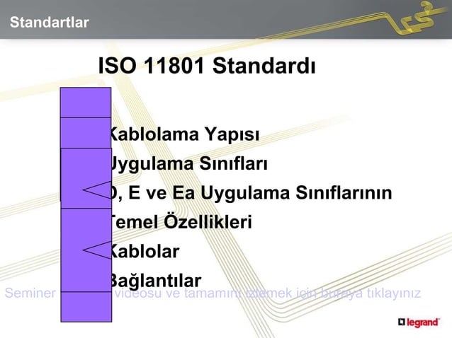 Legrand ile LCS-Legrand yapısal kablolama sistemi semineri | PPT