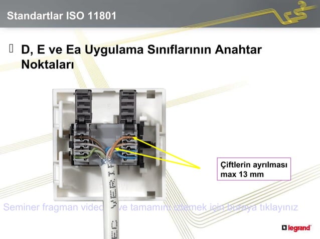 Legrand ile LCS-Legrand yapısal kablolama sistemi semineri | PPT