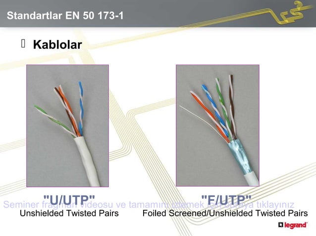Legrand ile LCS-Legrand yapısal kablolama sistemi semineri | PPT