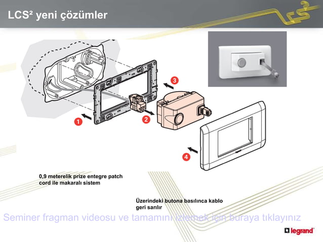 Legrand ile LCS-Legrand yapısal kablolama sistemi semineri | PPT