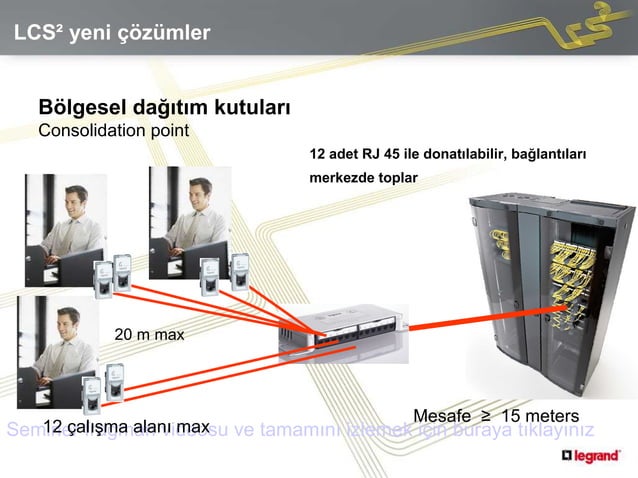 Legrand ile LCS-Legrand yapısal kablolama sistemi semineri | PPT