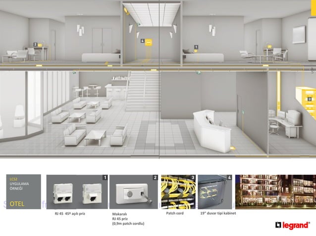 Legrand ile LCS-Legrand yapısal kablolama sistemi semineri | PPT