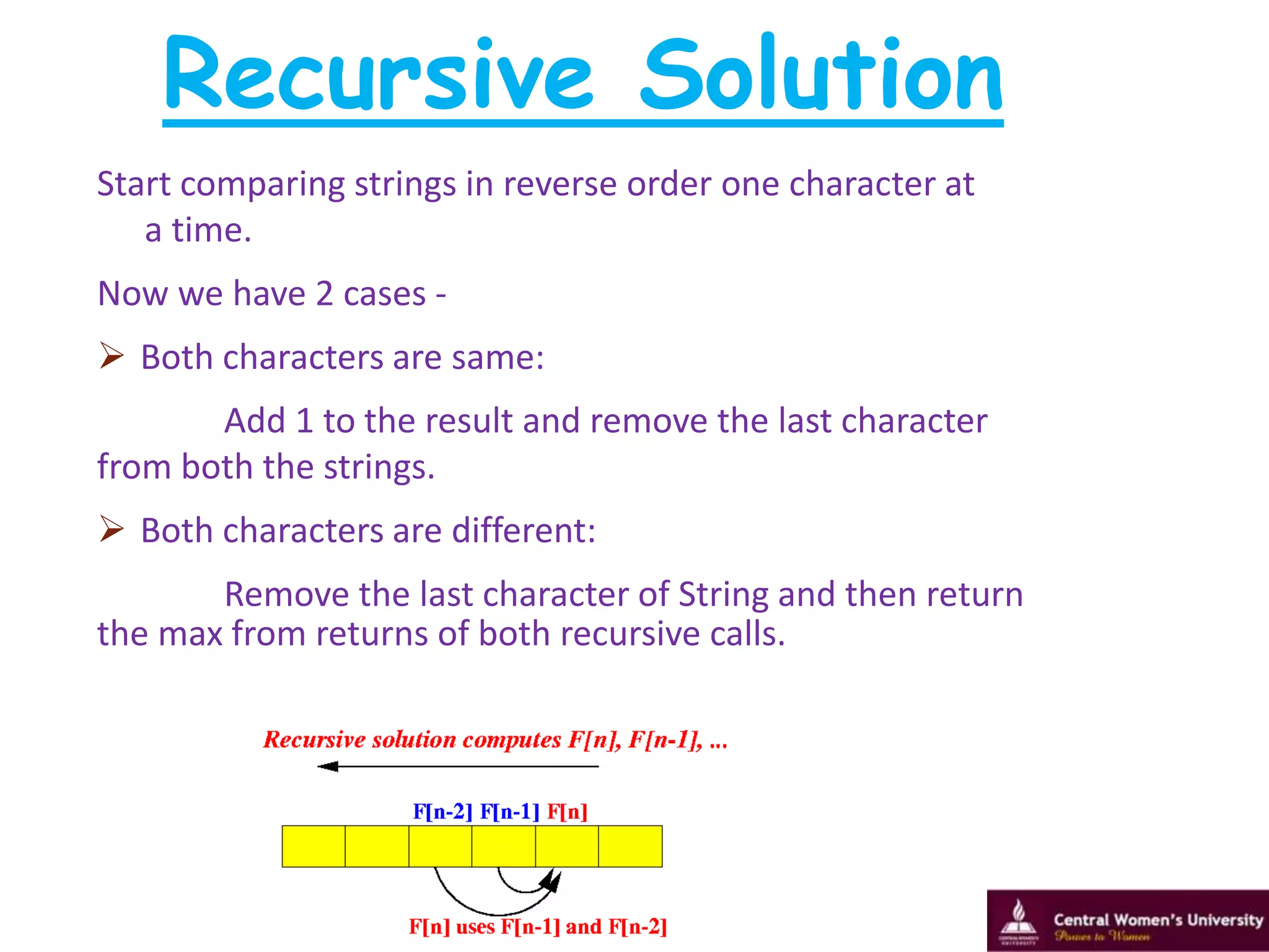 Longest Common Subsequence Ppt Programming Languages Computing