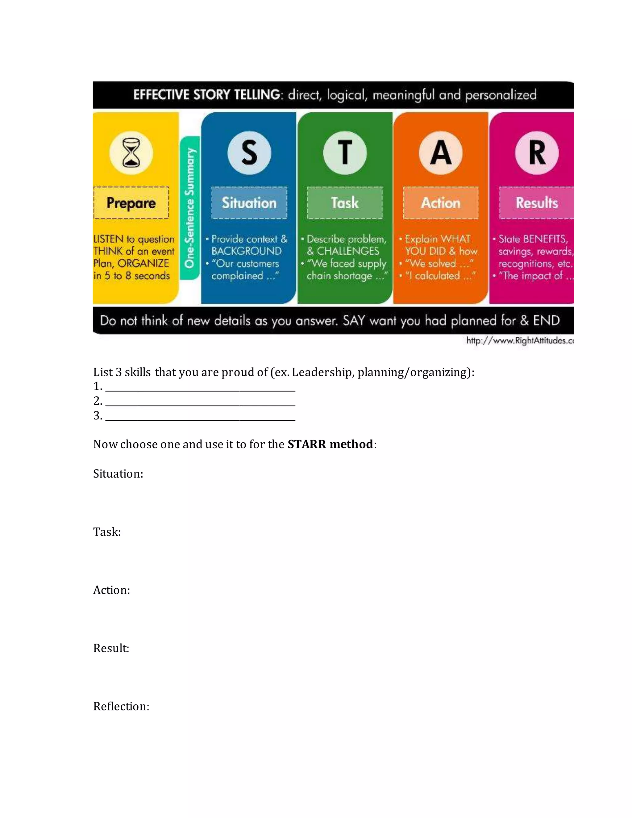STARR Interview Handout | PDF