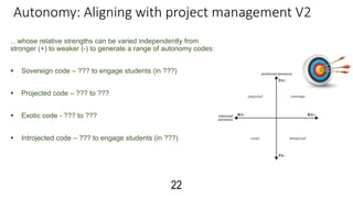 Discussing Autonomy with LCT-UK | PPTX