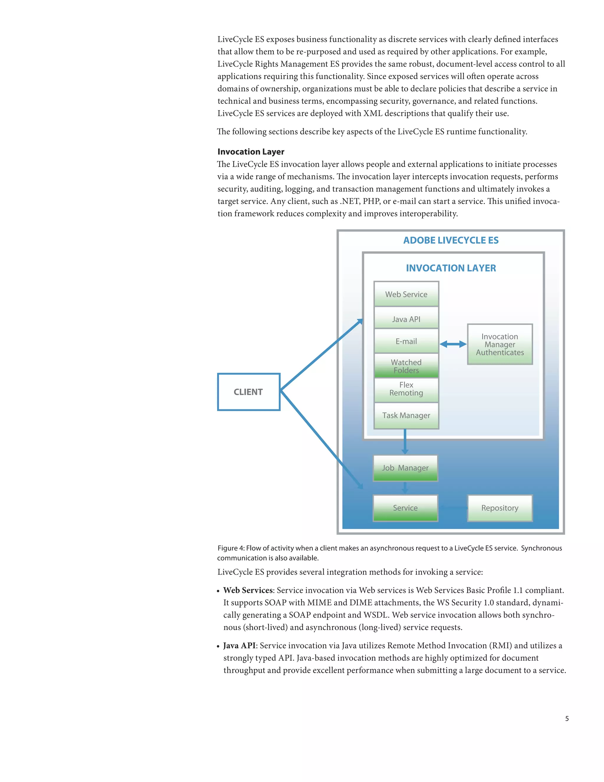 LiveCycle Architecture | PDF