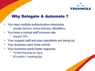 Identity management delegation and automation | PPT